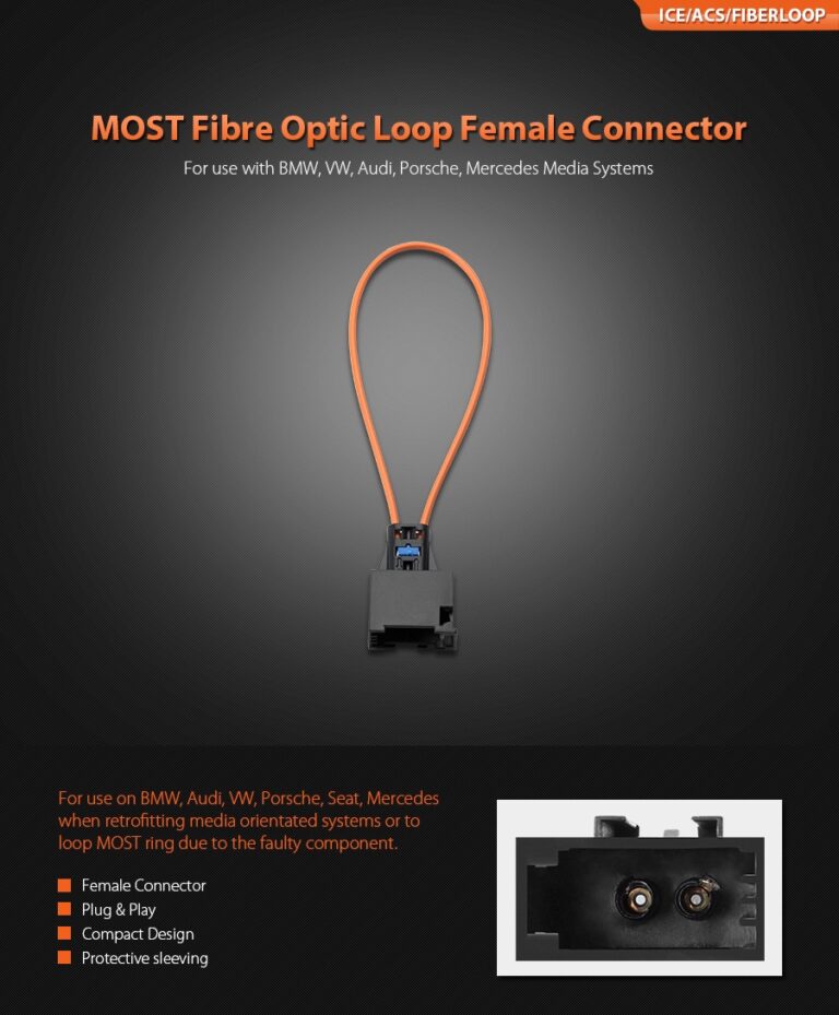 Most Fiber Optic Loop Connector Media Systems BMW | VW | Audi | Porsche ...